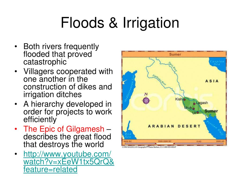 PPT - City-States of Ancient Sumer and Mesopotamia PowerPoint ...