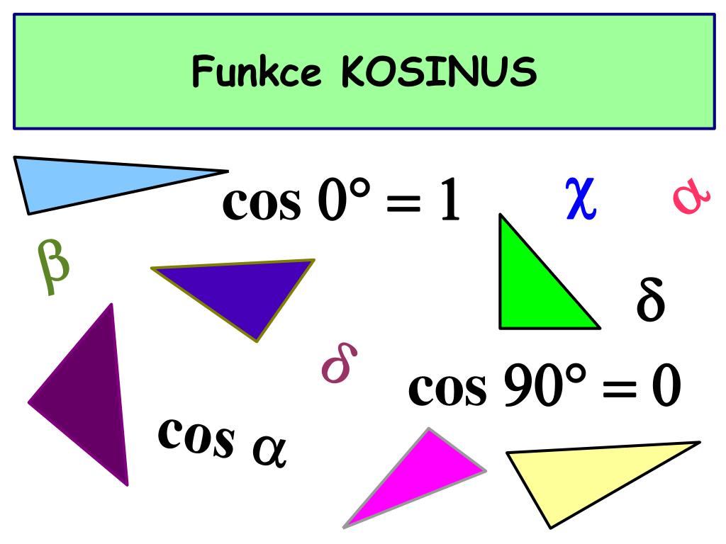 PPT - Předmět : Matematika a její aplikace Ročník : 9. Téma : Funkce ...