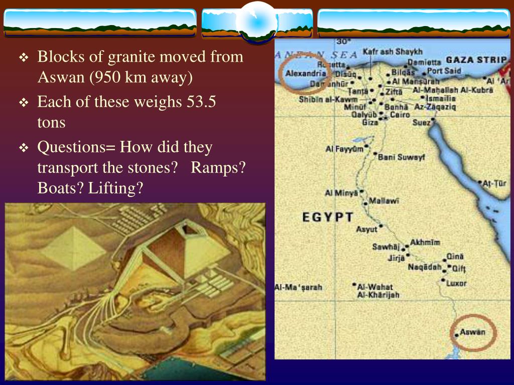 PPT - Ancient Egypt civilization lasted over 3000 years. PowerPoint ...