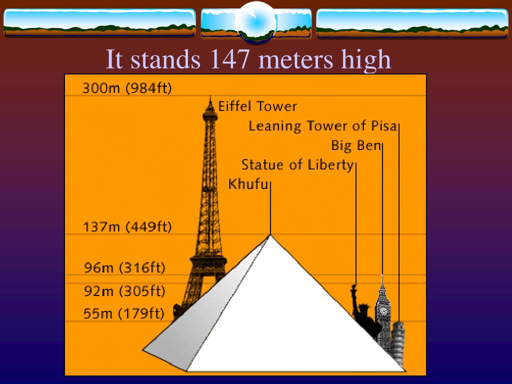 PPT - Ancient Egypt civilization lasted over 3000 years. PowerPoint ...