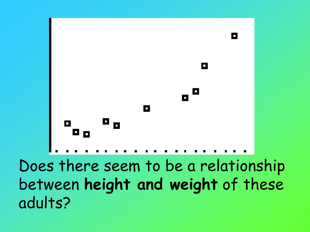 PPT - Chapter 5 Summarizing Bivariate Data PowerPoint Presentation ... PPT - Chapter 5 Summarizing Bivariate Data PowerPoint Presentation ...