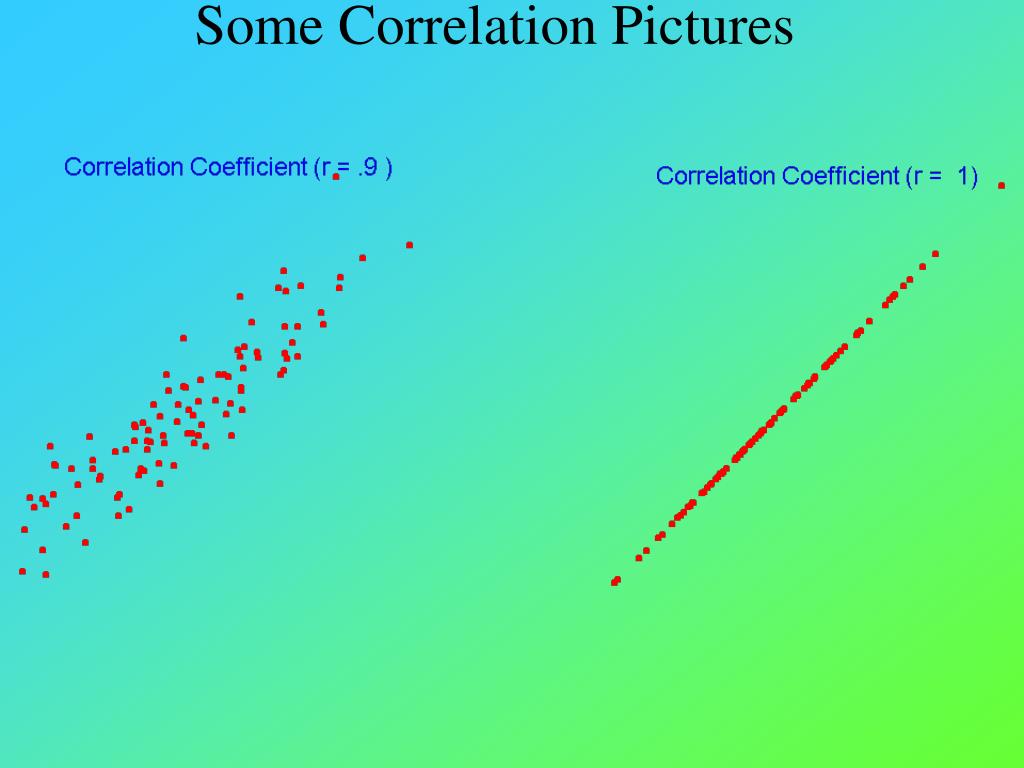 PPT - Chapter 5 Summarizing Bivariate Data PowerPoint Presentation ... PPT - Chapter 5 Summarizing Bivariate Data PowerPoint Presentation ...