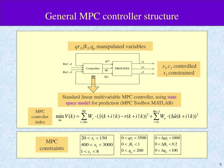 PPT - INTEGRATED DESIGN OF WASTEWATER TREATMENT PROCESSES USING MODEL ...