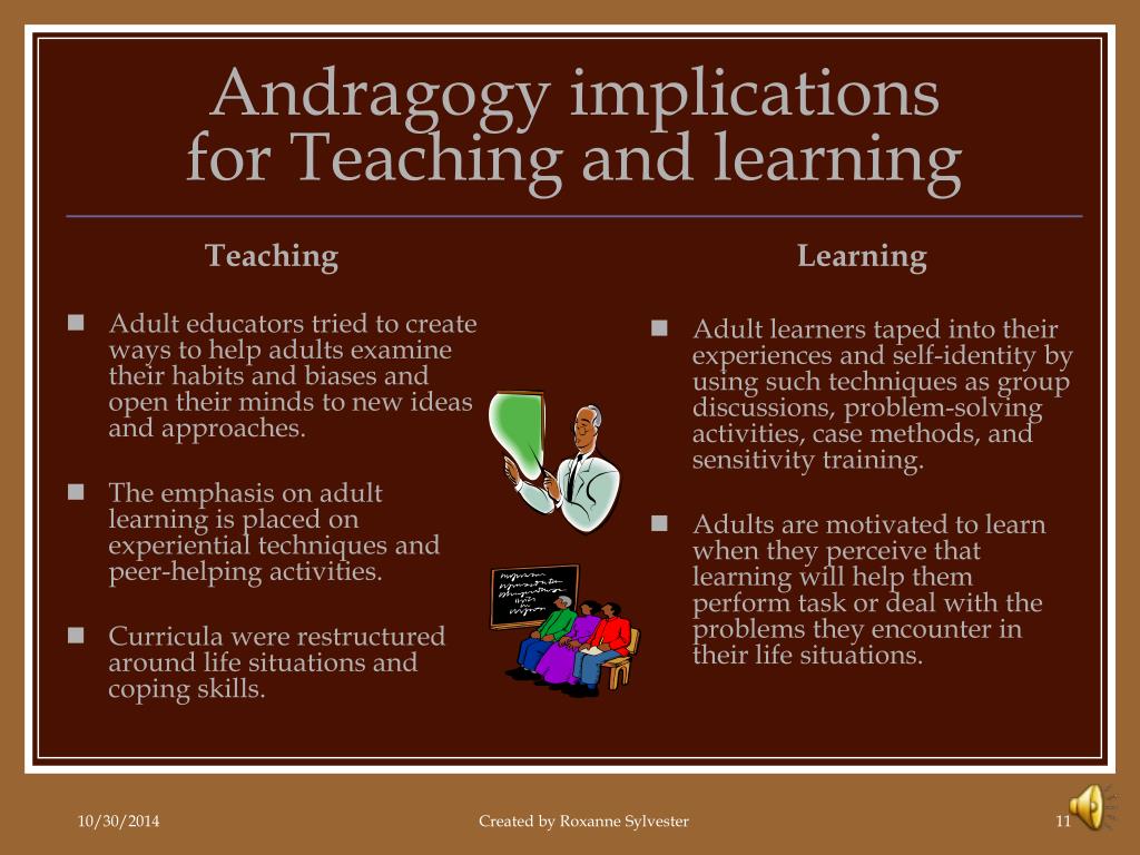 Ppt Knowles Andragogy Theory Of Adult Learning Powerpoint