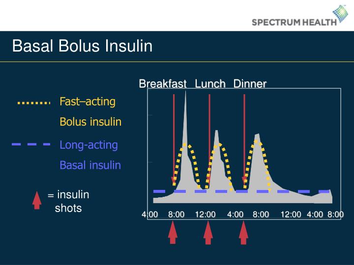 PPT - Diabetes Update PowerPoint Presentation - ID:6000111