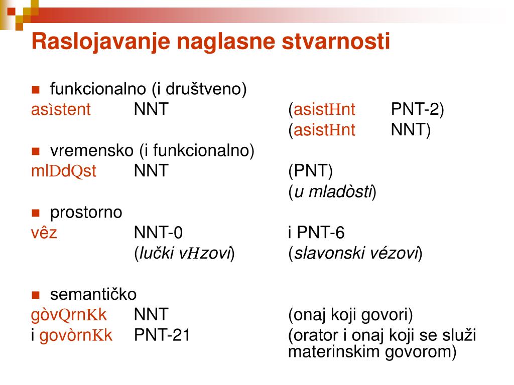 PPT - Naglasak imenica u hrvatskome standardnom jeziku PowerPoint ...
