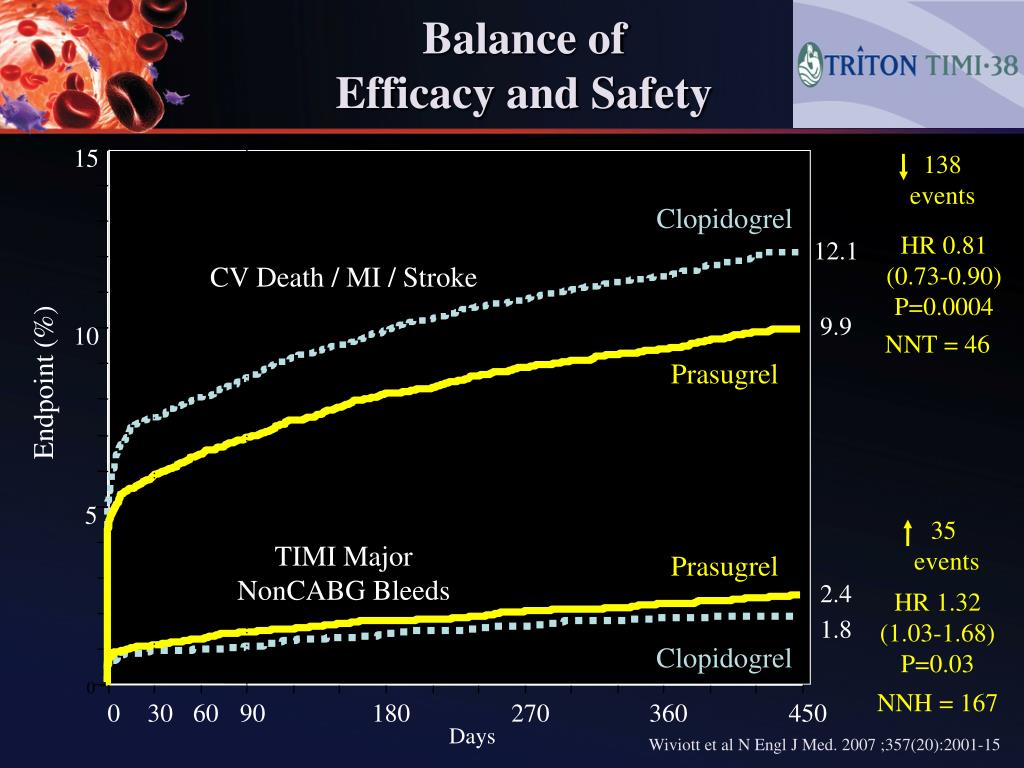 PPT - Roberta Rossini Ospedali Riuniti di Bergamo PowerPoint ...