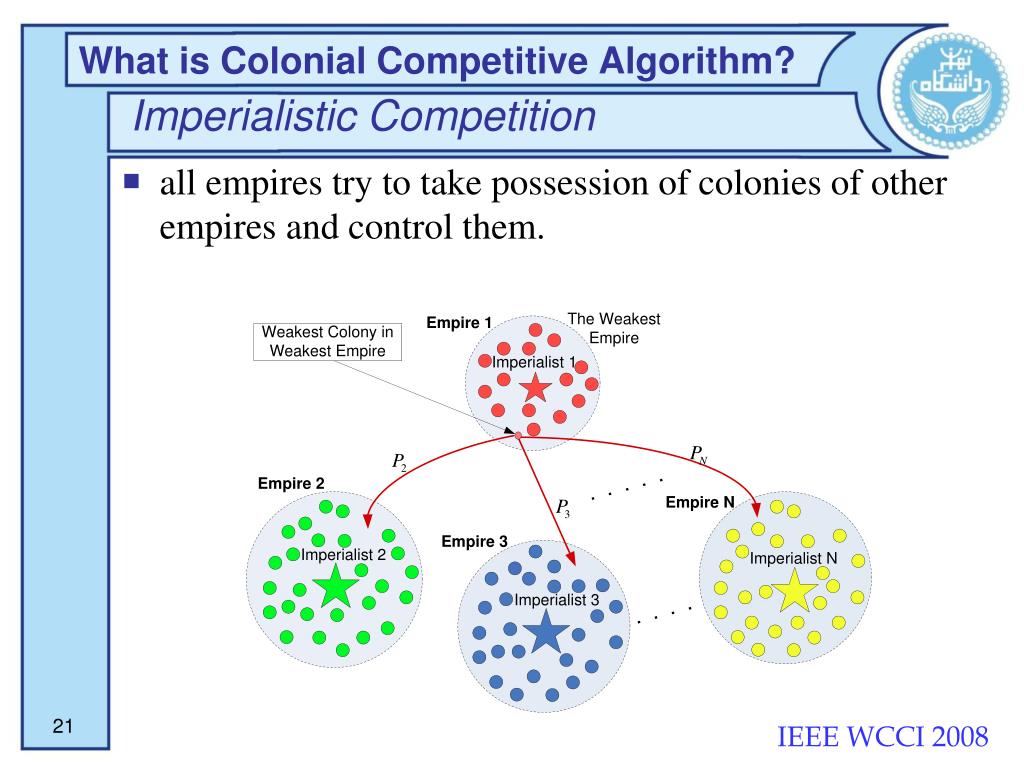 PPT - By: Esmaeil Atashpaz Gargari Farzad Hashemzadeh Caro Lucas ...