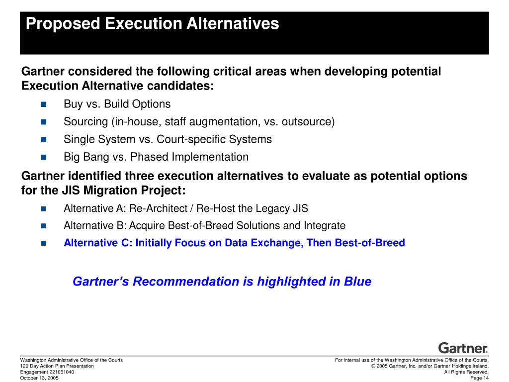 PPT - State of Washington Administrative Office of the Courts Draft 120 ...