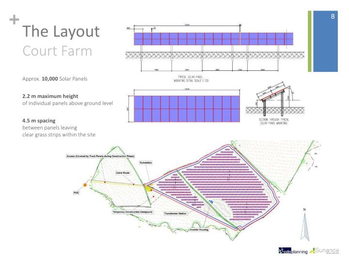 PPT - Proposed solar farm PowerPoint Presentation - ID:6002397