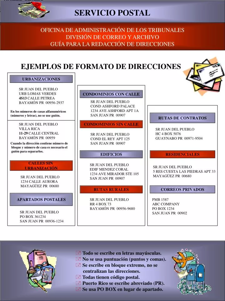 PPT - UNITED STATES POSTAL SERVICES PowerPoint Presentation, free ...