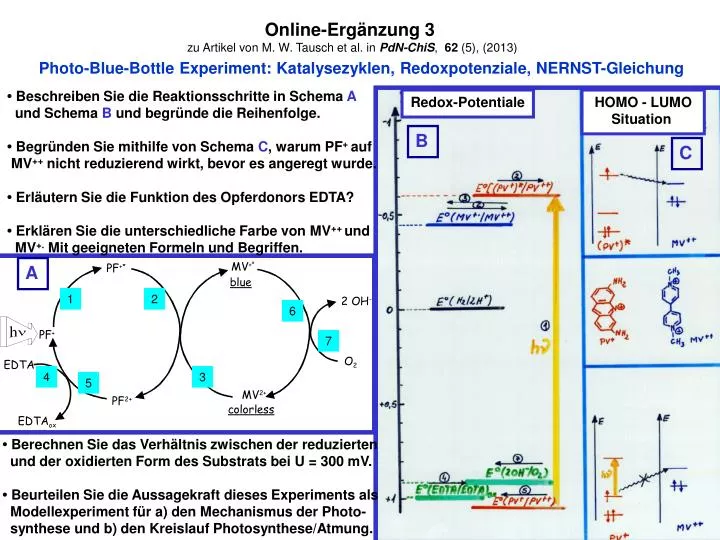 PPT - Redox-Potentiale PowerPoint Presentation, free download - ID:6003762