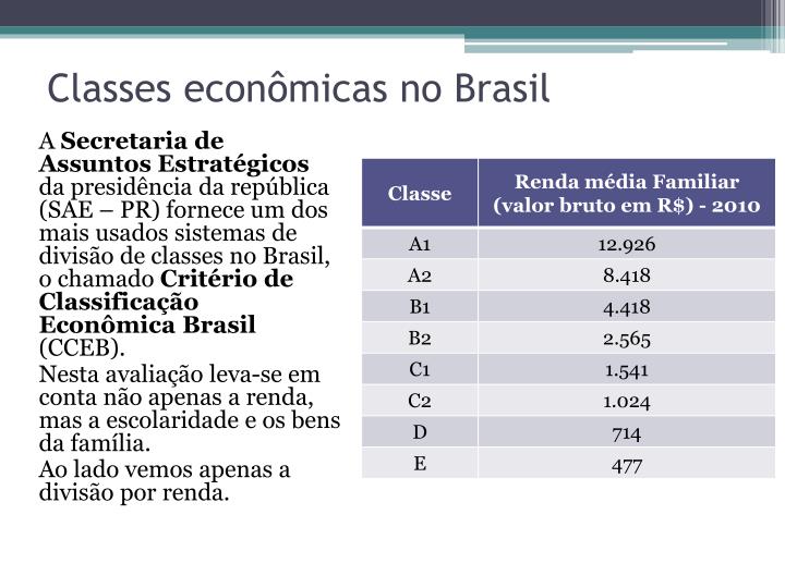 PPT - Aula 5 Estratificação Social PowerPoint Presentation - ID:6003807