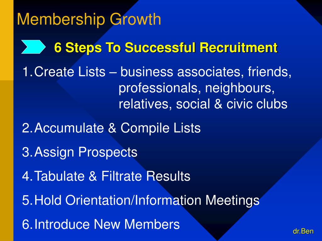 PPT - 45th MD 308 Lions Convention PowerPoint Presentation, free ...