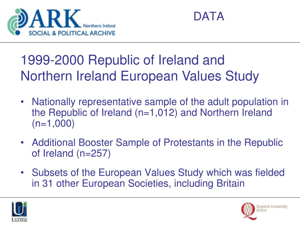 PPT - Religion and Identity in the Republic of Ireland and Northern ...