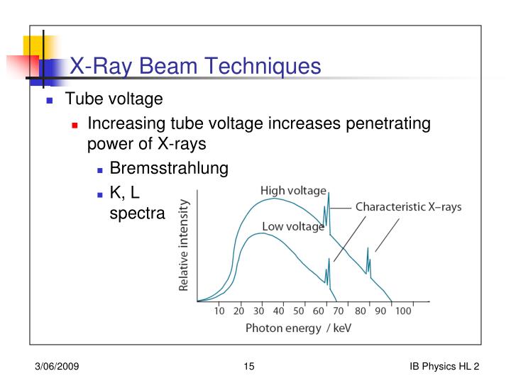 PPT - X-Ray Medical Imaging Physics – IB Objectives PowerPoint ...