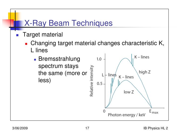 PPT - X-Ray Medical Imaging Physics – IB Objectives PowerPoint ...