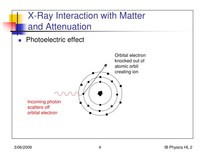 PPT - X-Ray Medical Imaging Physics – IB Objectives PowerPoint ...