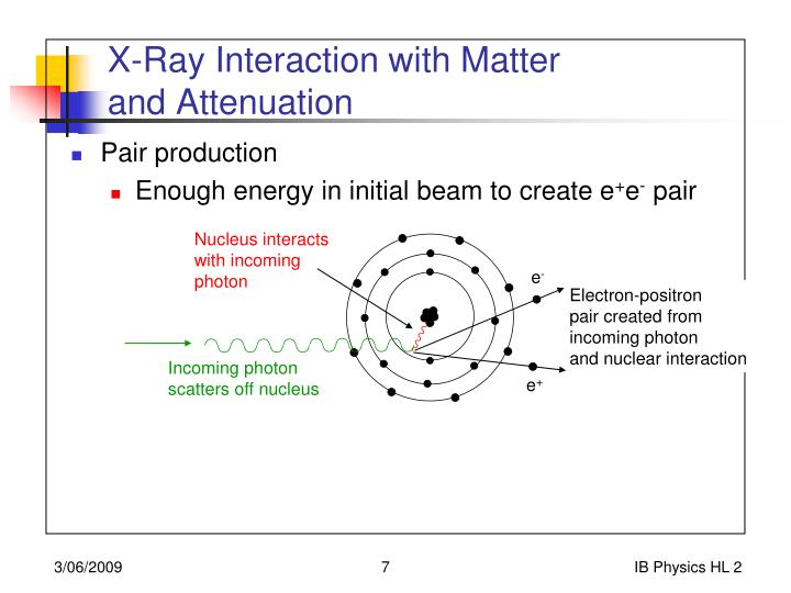 PPT - X-Ray Medical Imaging Physics – IB Objectives PowerPoint ...