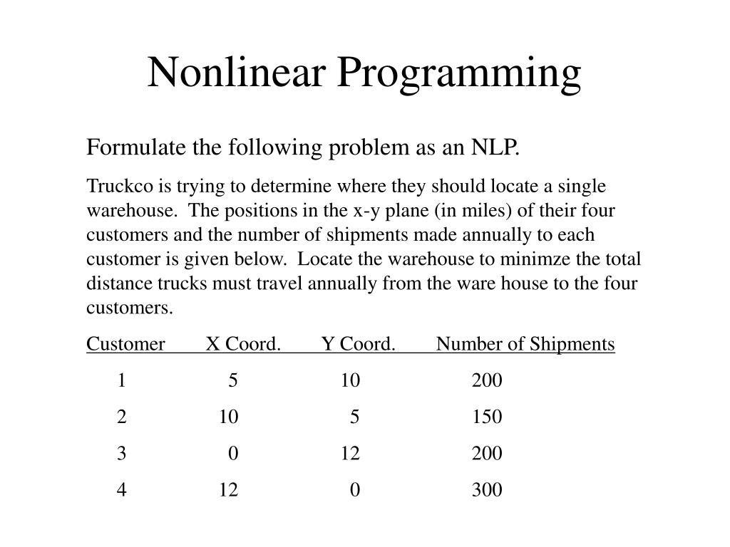 PPT Nonlinear Programming PowerPoint Presentation Free Download ID 6006197