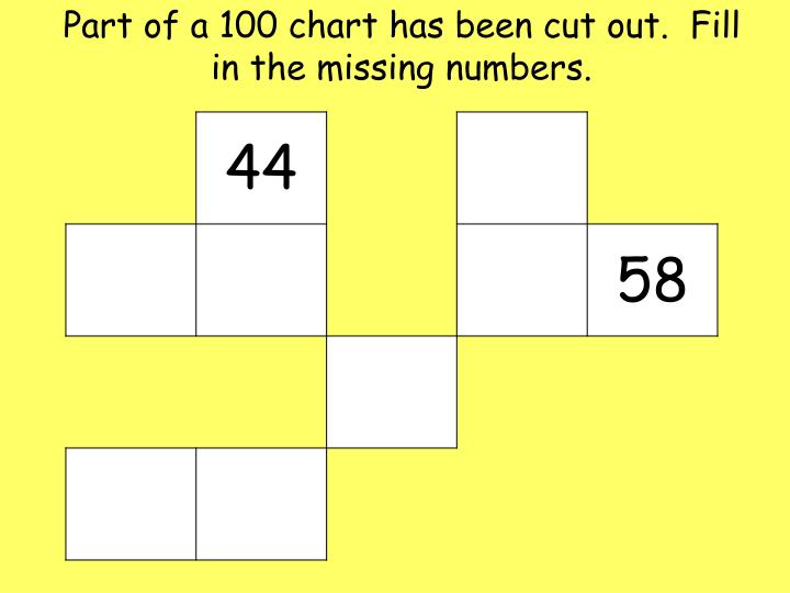 PPT - Counting to 100 PowerPoint Presentation - ID:6006489