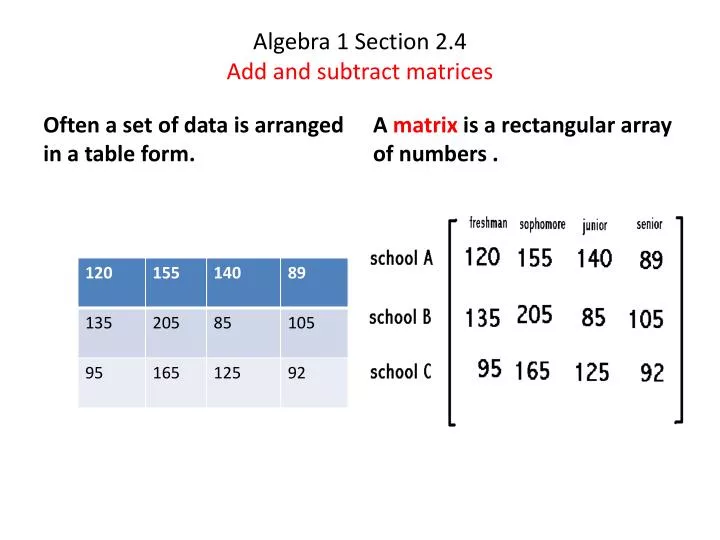 PPT - Algebra 1 Section 2.4 Add and subtract matrices PowerPoint ...