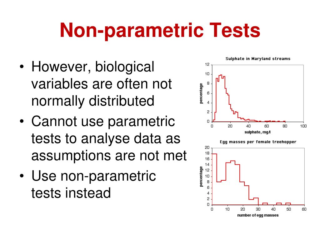 PPT - NON-PARAMETRIC DATA PowerPoint Presentation, free download - ID ... PPT - NON-PARAMETRIC DATA PowerPoint Presentation, free download - ID ...