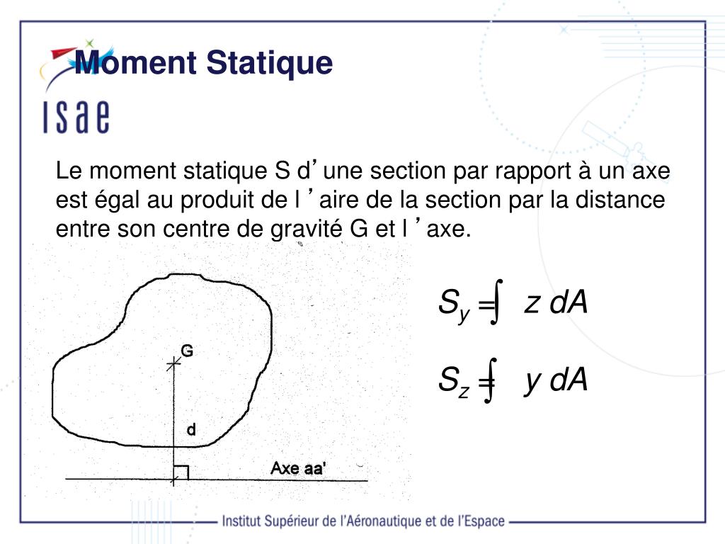 PPT - I. Définition II. Énergie de déformation III. Théorèmes ...
