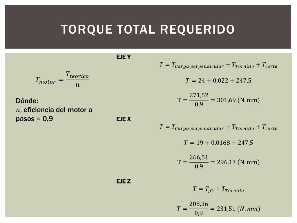 PPT - escuela politécnica del ejército PowerPoint Presentation, free ...