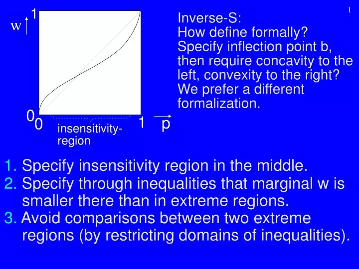 PPT - Inverse-S: How define formally? PowerPoint Presentation, free ...