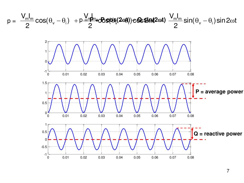 PPT - AC POWER CALCULATION Instantaneous, average and reactive power ... PPT - AC POWER CALCULATION Instantaneous, average and reactive power ...
