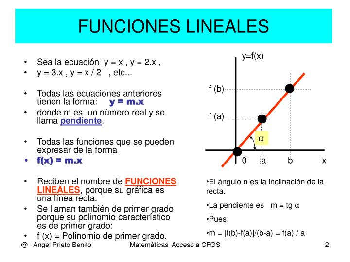 PPT - FUNCIONES LINEALES PowerPoint Presentation - ID:6008219