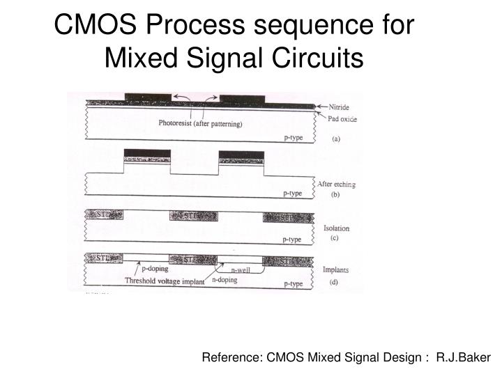 Ppt Mixed Signal Vlsi Design Basics Of Cmos Analog Digital And Rf Circuits” Powerpoint