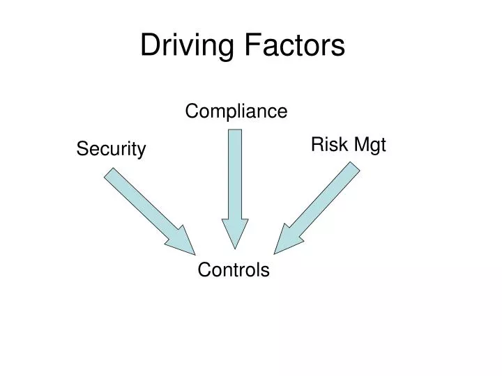 PPT - Driving Factors PowerPoint Presentation, free download - ID:6009219