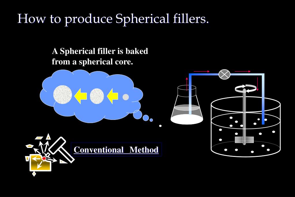 PPT - Tokuyama Dental Corp. PowerPoint Presentation, free download - ID ...