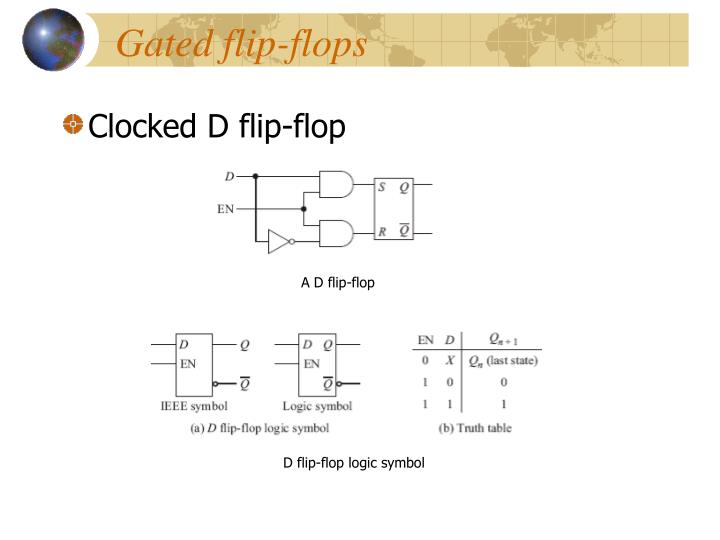 PPT - FLIP-FLOPS PowerPoint Presentation - ID:6009846