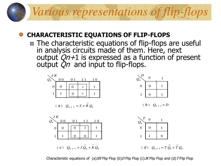 PPT - FLIP-FLOPS PowerPoint Presentation - ID:6009846