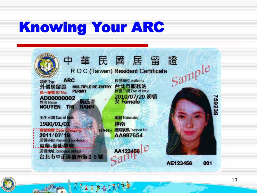 PPT - NATIONAL IMMIGRATION AGENCY PowerPoint Presentation, free ...