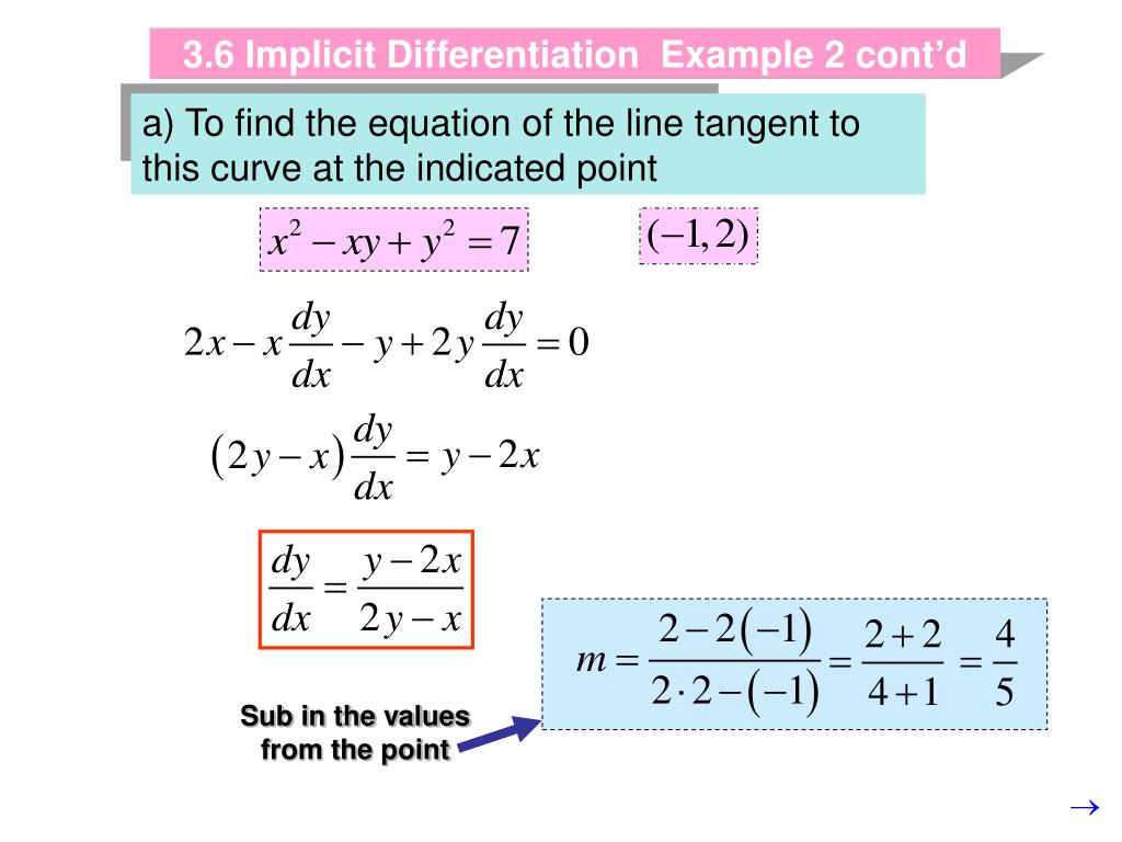 PPT - Implicit Differentiation PowerPoint Presentation, free download ... PPT - Implicit Differentiation PowerPoint Presentation, free download ...