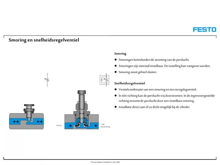 PPT - Smoring en snelheidsregelventiel PowerPoint Presentation, free ...
