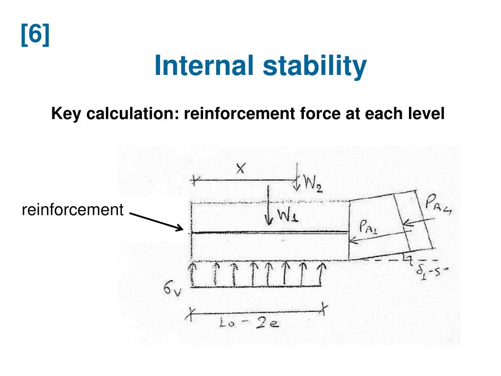 PPT - Mechanically stabilized earth wall in Northwest Greece PowerPoint ...