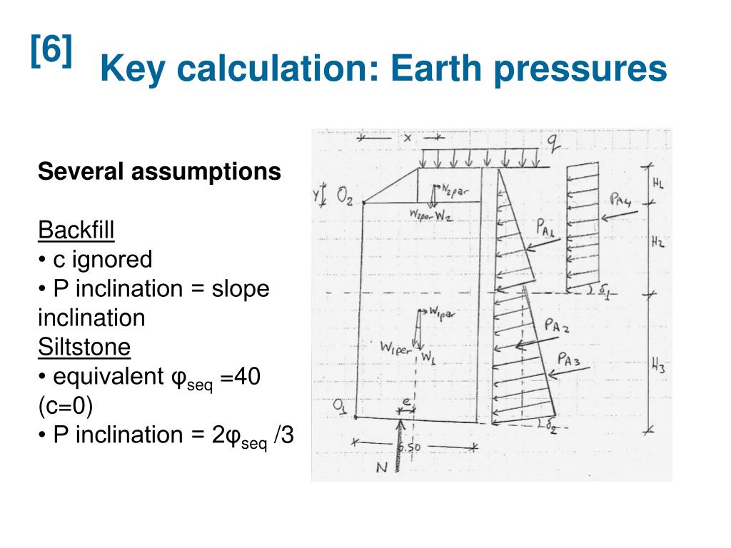 PPT - Mechanically stabilized earth wall in Northwest Greece PowerPoint ...