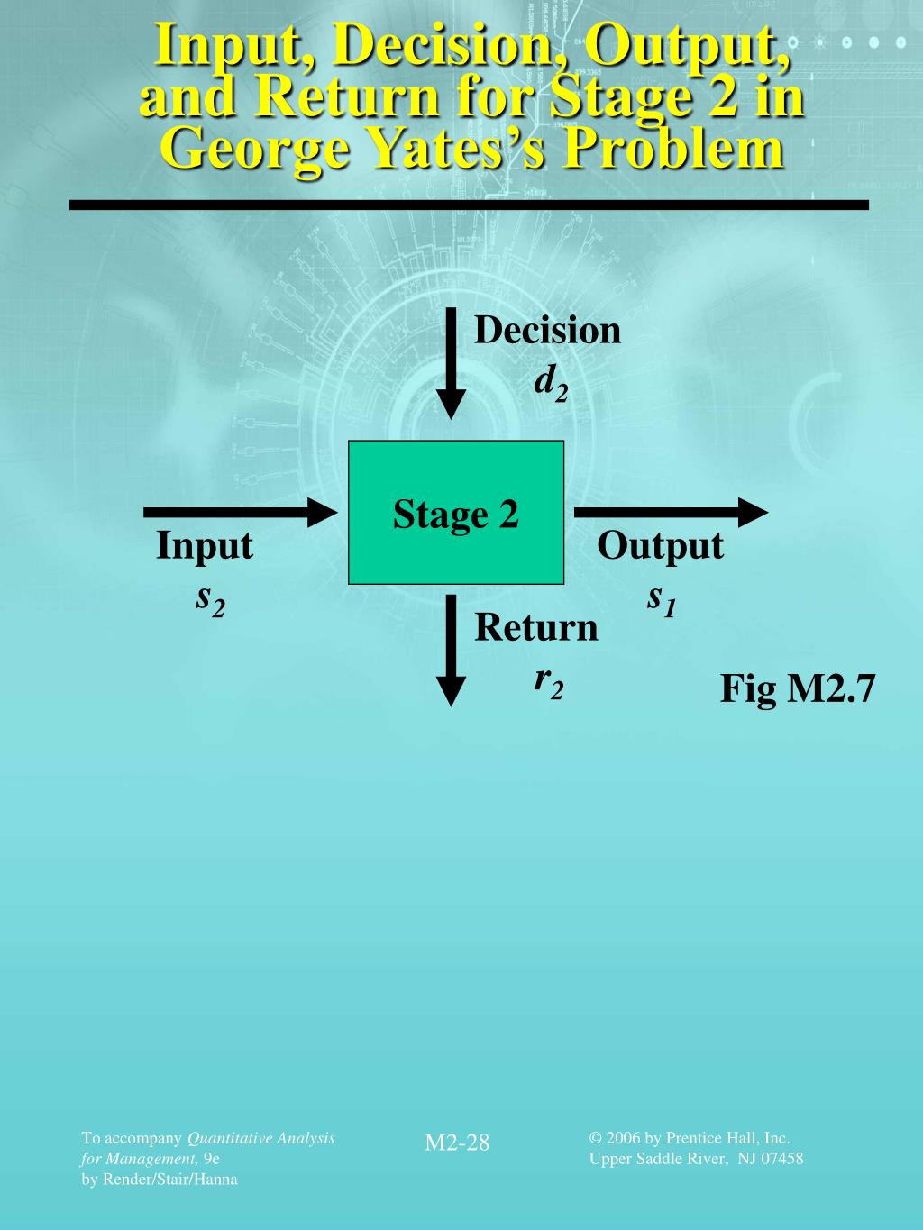 PPT - Module 2 Dynamic Programming PowerPoint Presentation, free ...