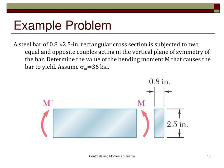 PPT - Beams: Pure Bending (4.1-4.5) PowerPoint Presentation - ID:6011378