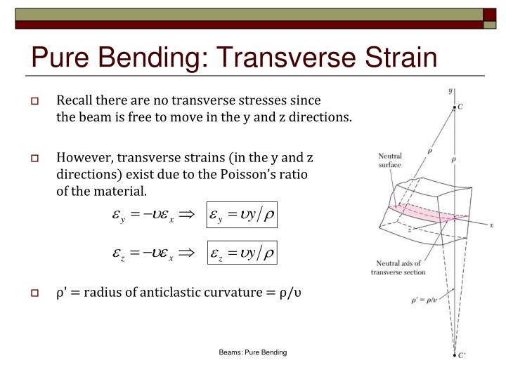 PPT - Beams: Pure Bending (4.1-4.5) PowerPoint Presentation - ID:6011378