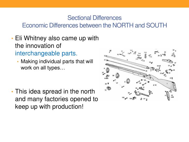 PPT - Westward Expansion PowerPoint Presentation - ID:6012042