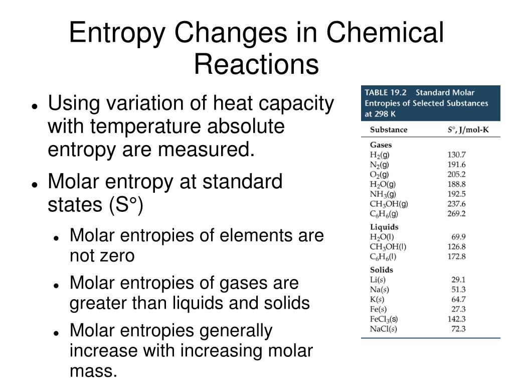PPT - Chemical Thermodynamics PowerPoint Presentation, free download ...