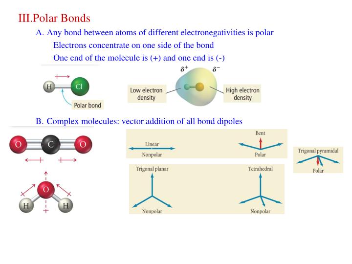 PPT - I. VSEPR = Valence Shell Electron-Pair Repulsion Electron pairs ...