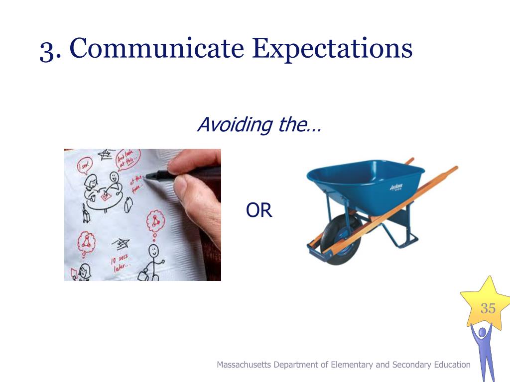 PPT - September 2012 Melrose Public Schools PowerPoint Presentation ...