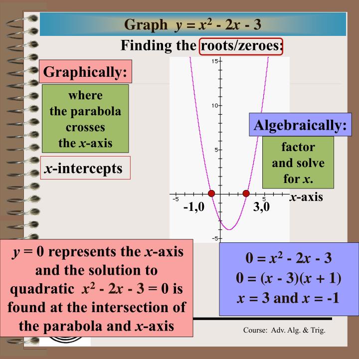 Quadratic inequalities - googlelader Quadratic inequalities - googlelader